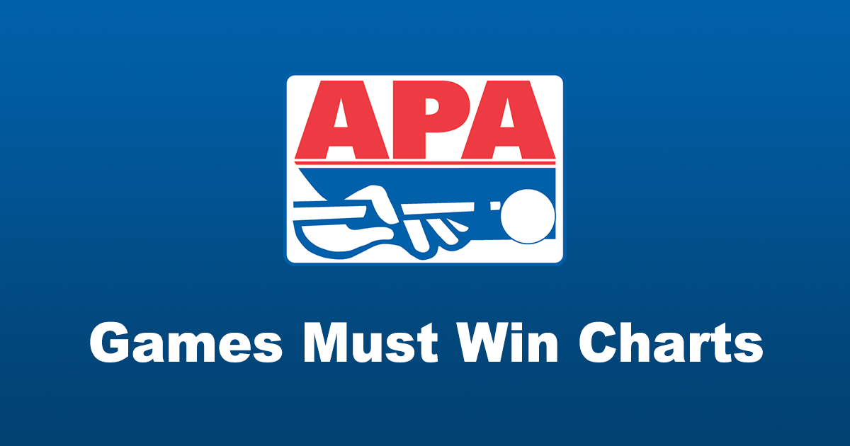 Games Must Win Charts - Pool Rules for APA League Play